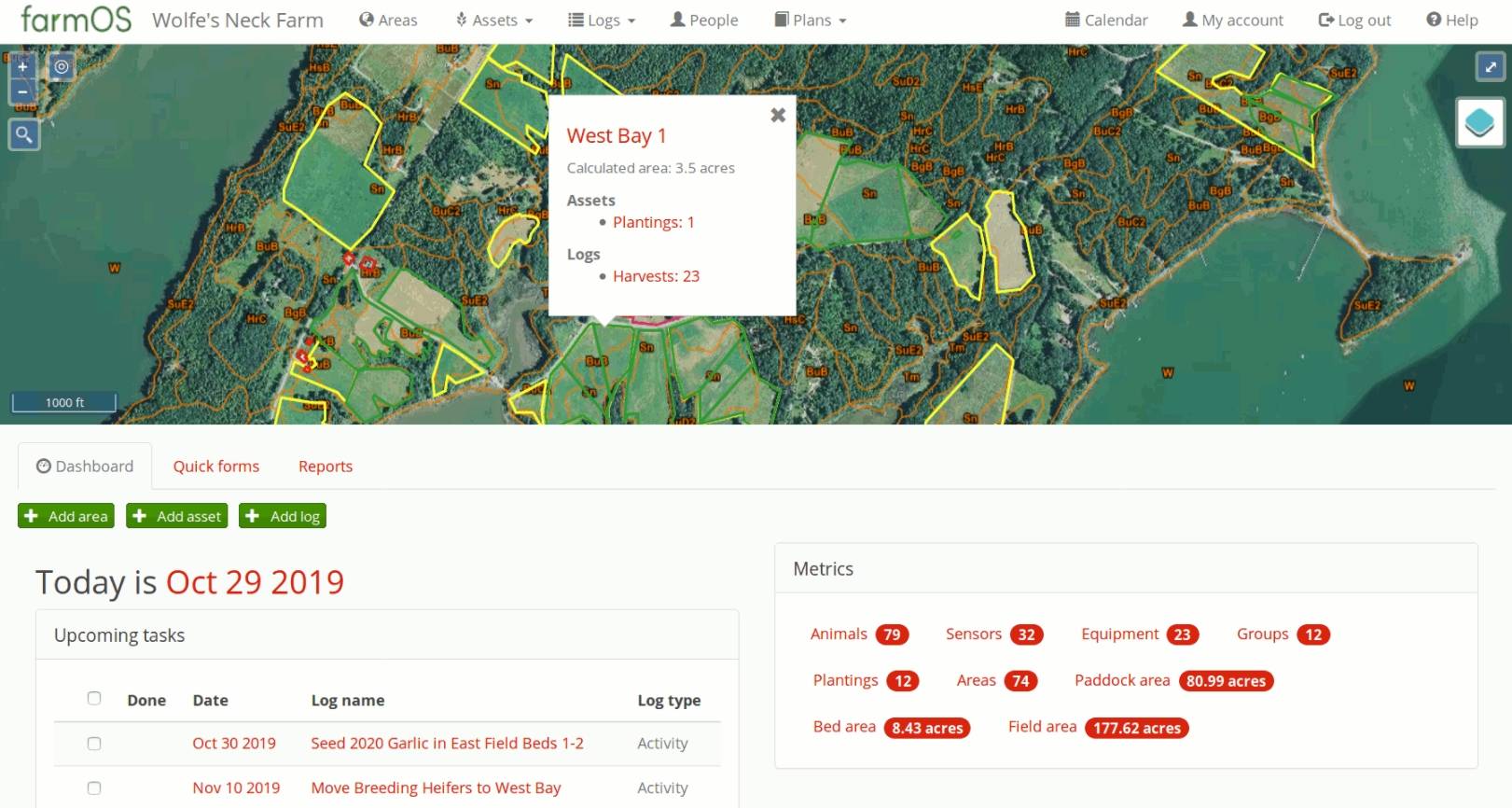Open Source for Farmers. Linux Foundation launches AgStack initiative